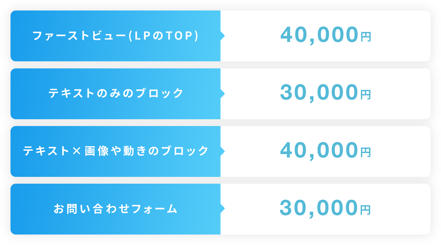 lplp - 株式会社WAVE